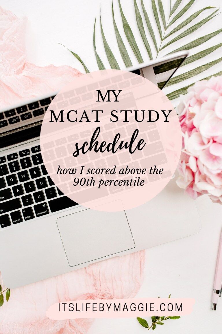 My Step by Step Formula to Achieve My Dream MCAT Score - It’s Life, by ...