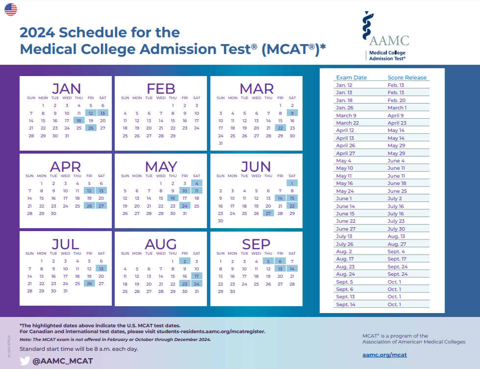 How to Register for the MCAT: Step-by-Step Process & FAQs